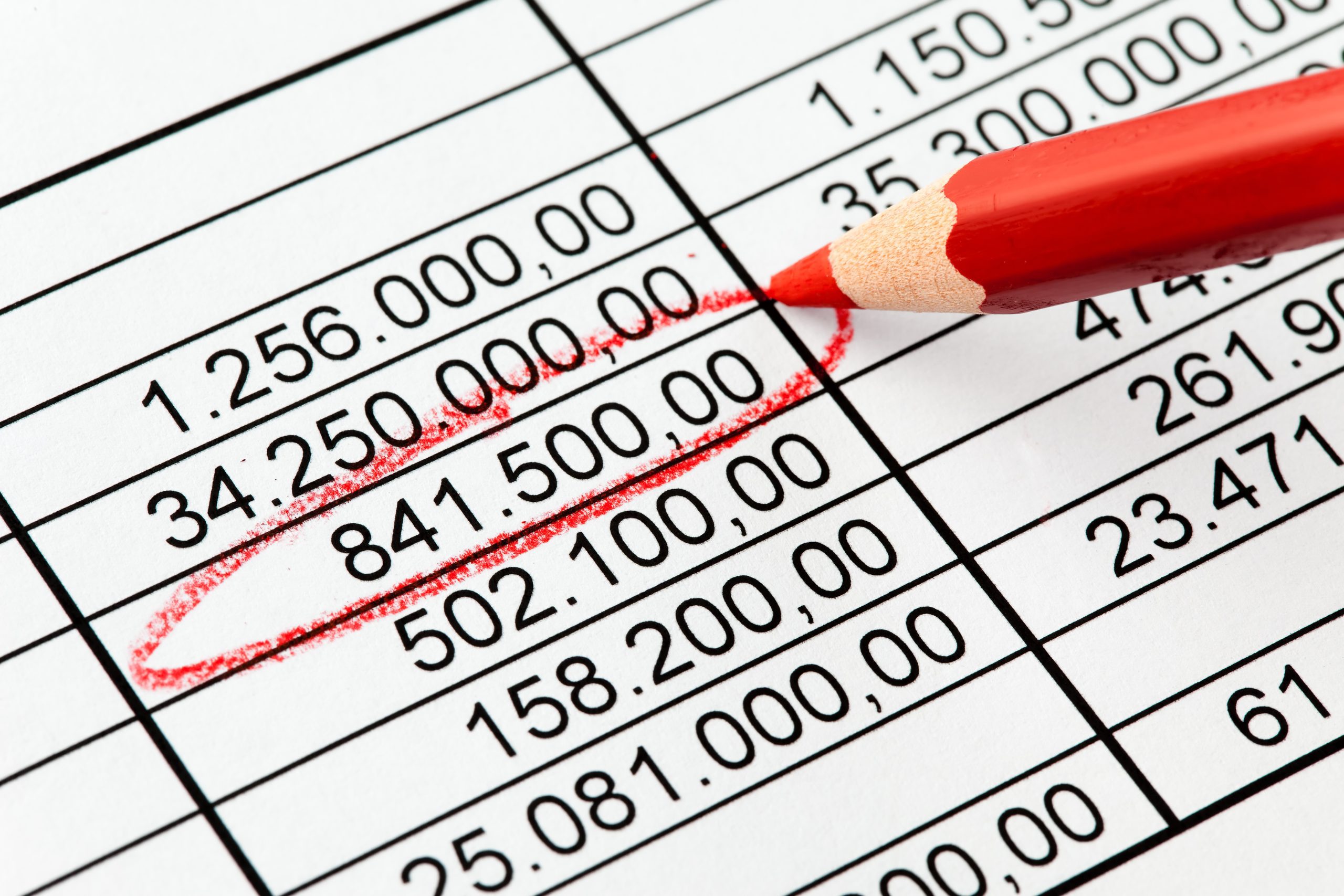 Navigating Lease and SBITA Accounting: Step-By-Step Approach